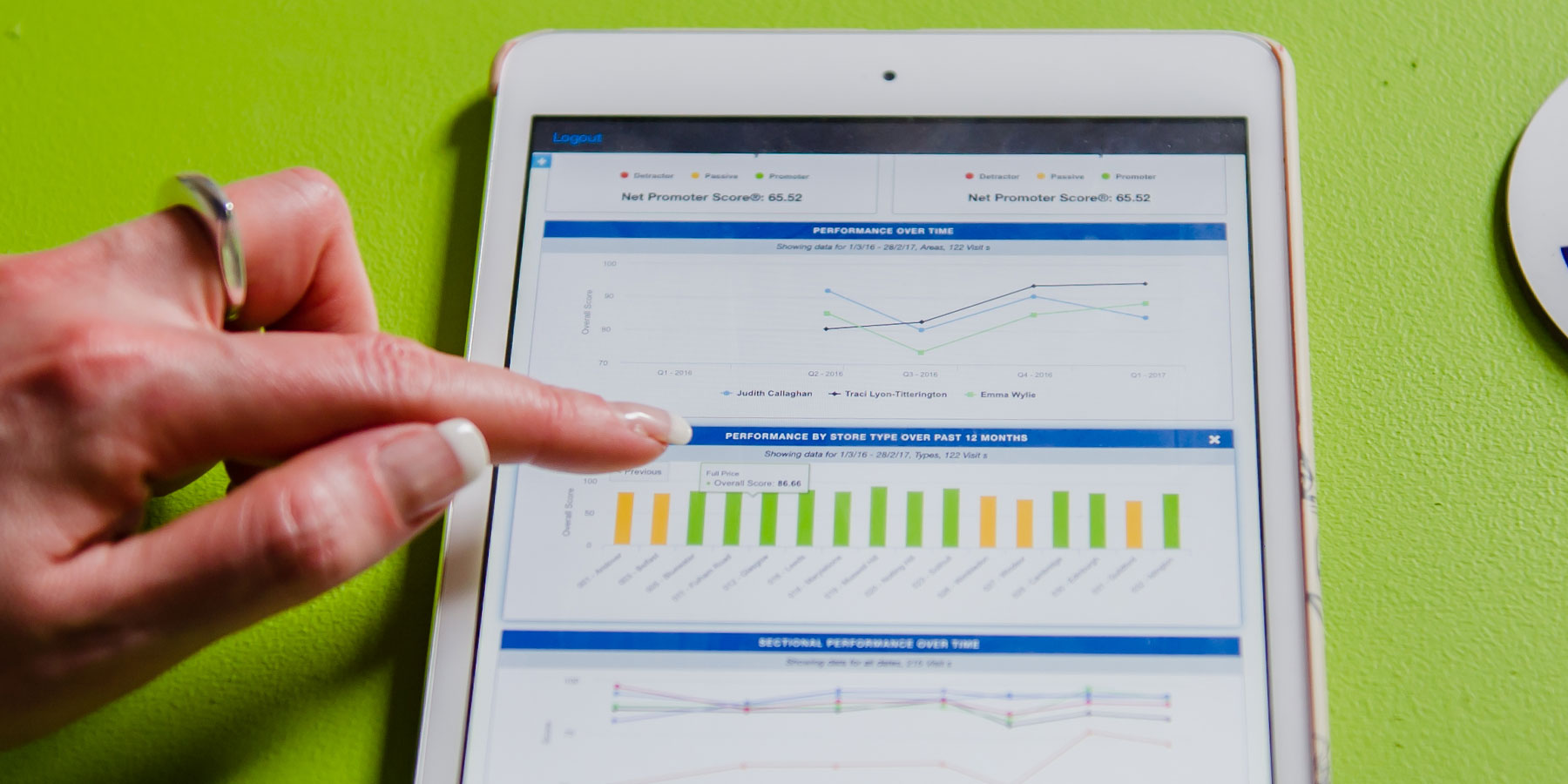 client-insights-dashboard - Tern Consultancy Ltd